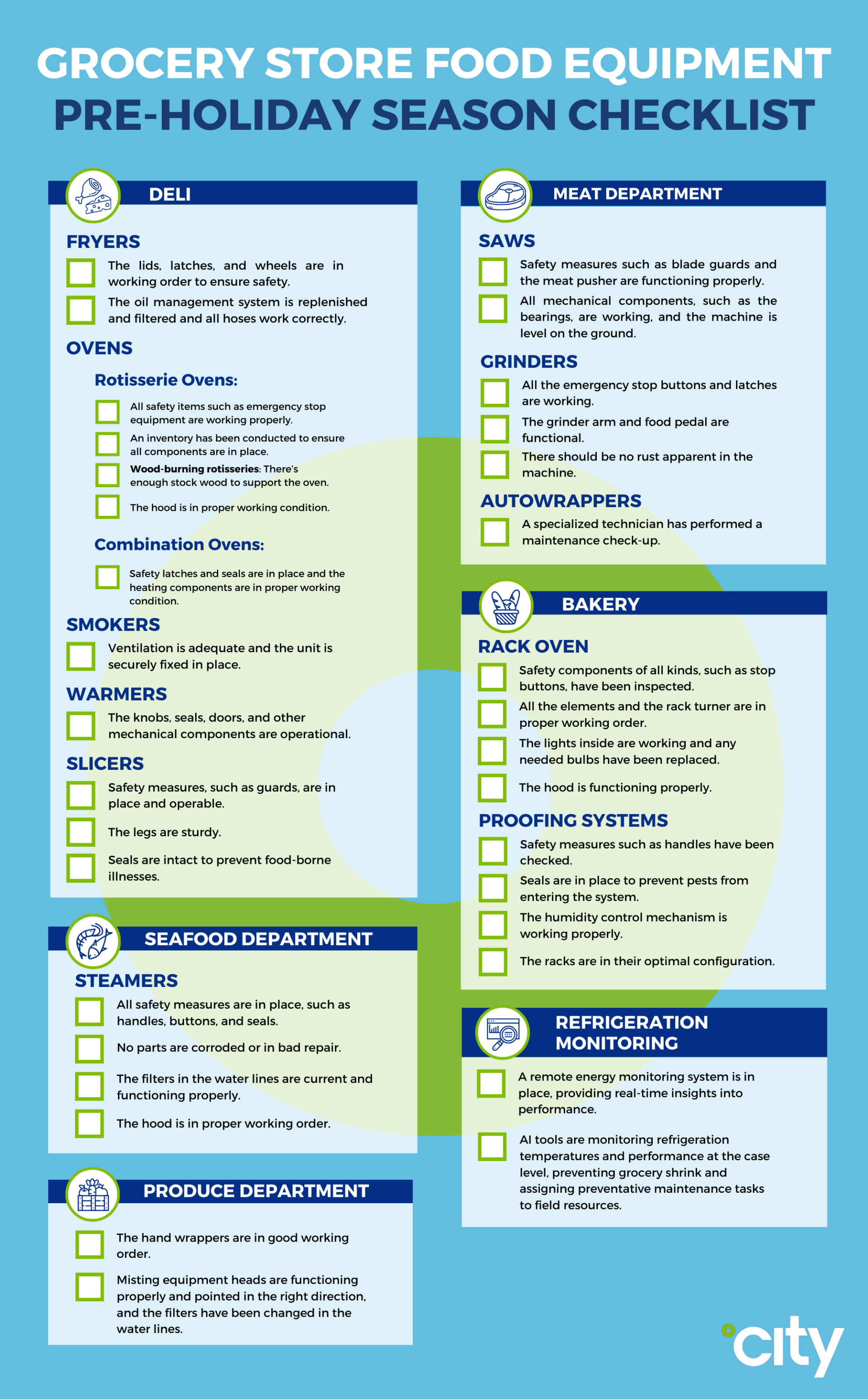Commercial Food Equipment Pre-Holiday Season Checklist for Facilities ...