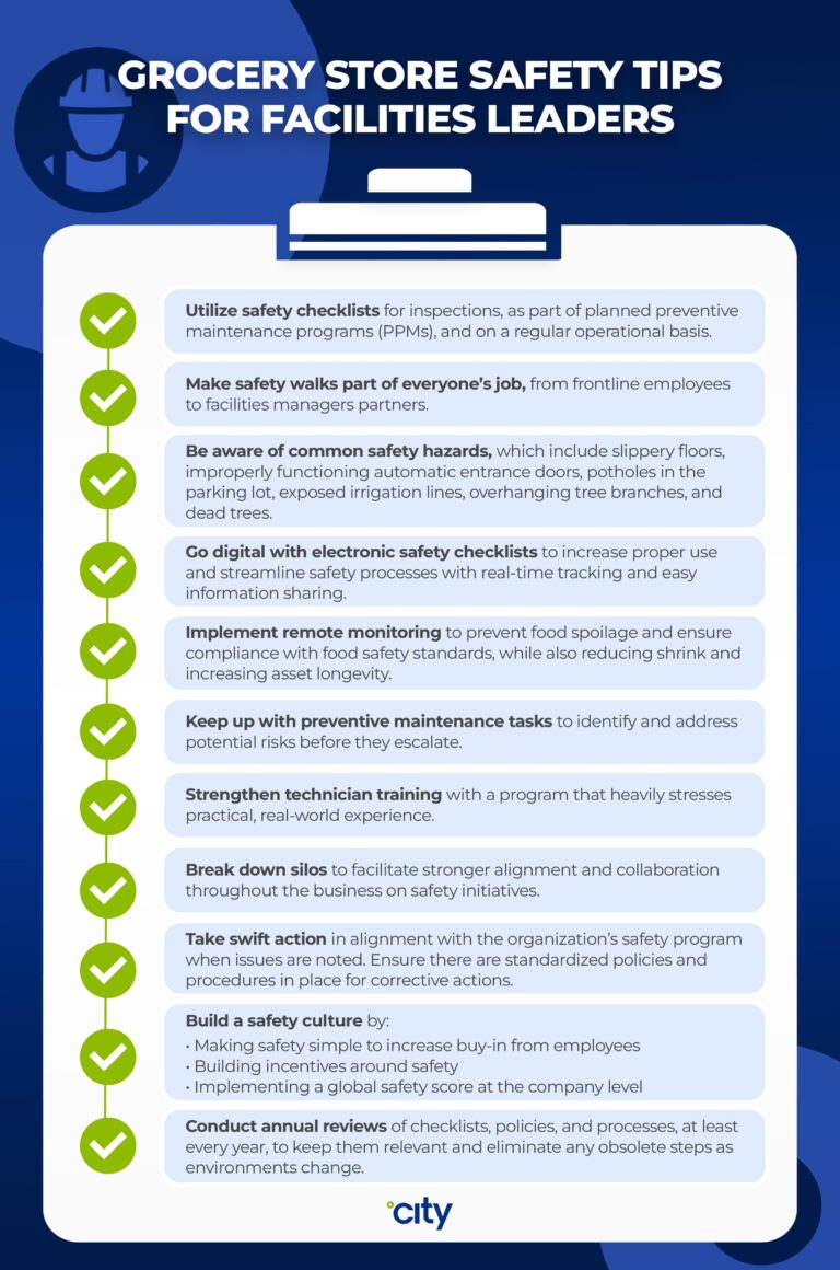 Grocery Store Safety Checklist: Tips for Facilities Leaders - City ...